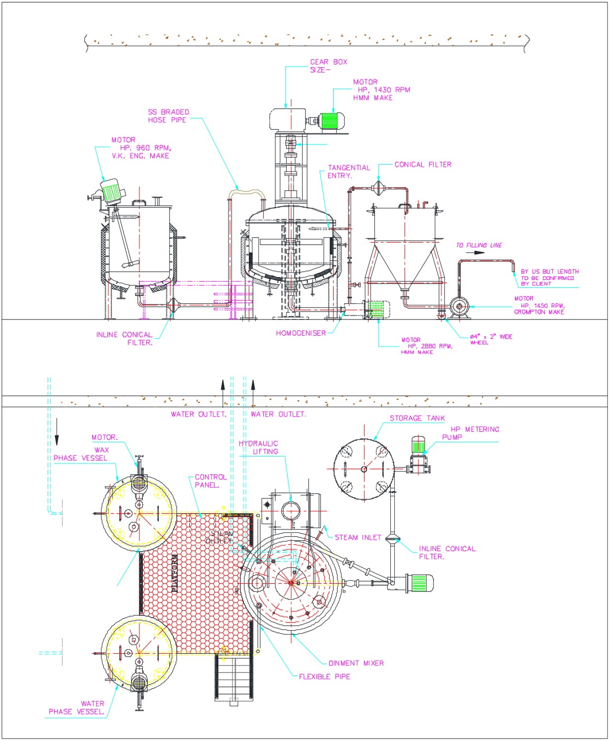RAVI INTERNATIONAL ointment manufacturing plant layout